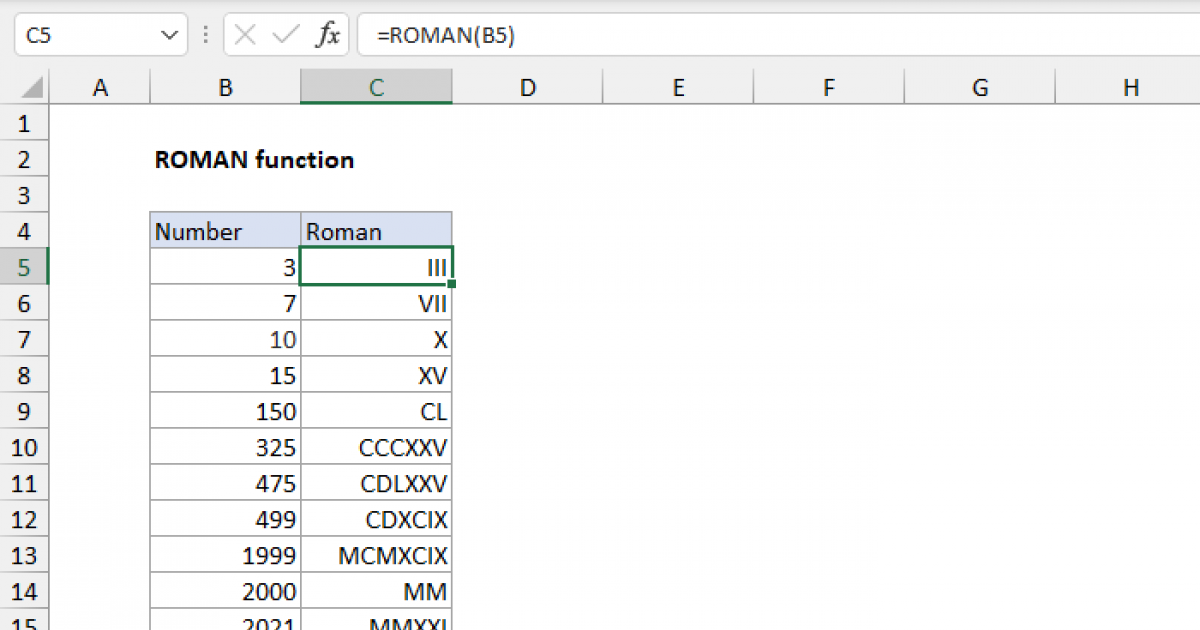 Excel ROMAN Function Exceljet
